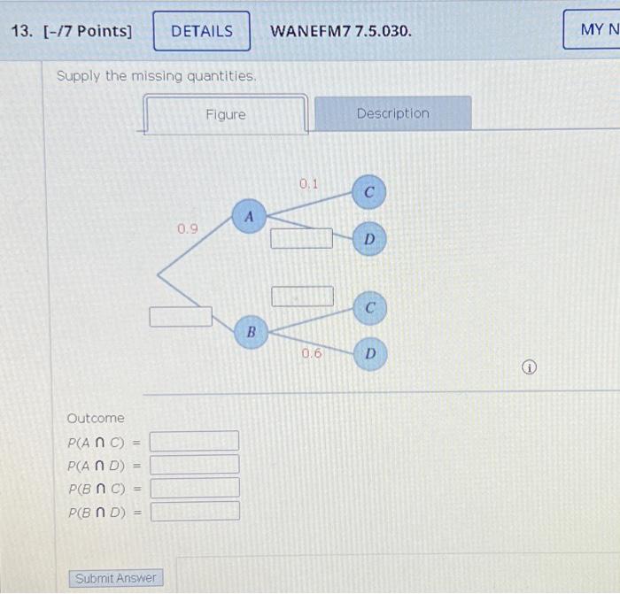 Solved Supply the missing quantities. OutcomeSupply the | Chegg.com