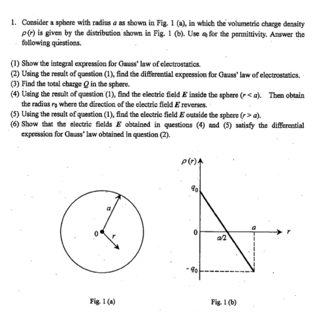 Solved Consider a sphere with radius a ﻿as shown in Fig. | Chegg.com