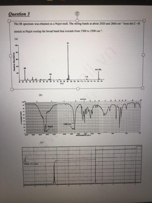Question 3 The IR spectrum was obtained as a Nujol | Chegg.com