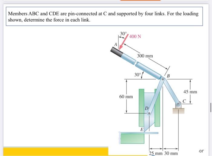 Solved Members ABC and CDE are pin-connected at C and | Chegg.com
