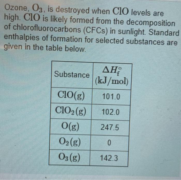 Solved Ozone, O2, is destroyed when ClO levels are high. CIO | Chegg.com