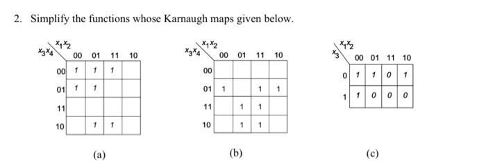 Solved 2 Simplify The Functions Whose Karnaugh Maps Given 0231