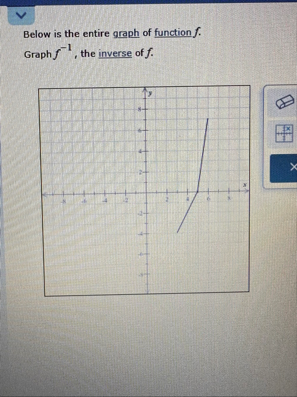 Solved Below is the entire graph of function f.Graph f-1, | Chegg.com