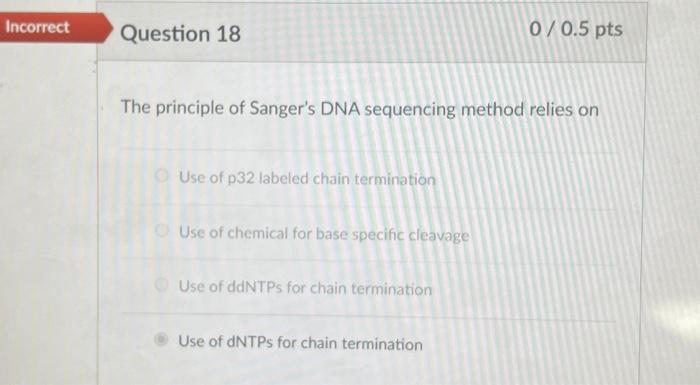 Solved The principle of Sanger's DNA sequencing method | Chegg.com