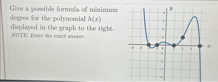 Solved Give a possible formula of minimum degree for the | Chegg.com