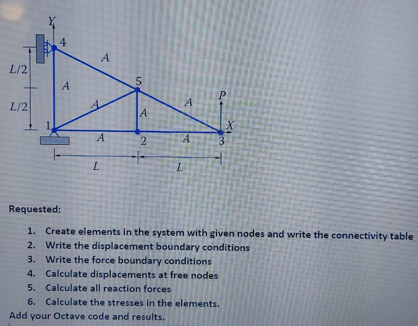 Requested: 1. Create elements in the system with | Chegg.com