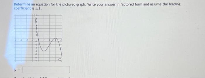Solved Determine An Equation For The Pictured Graph Write 