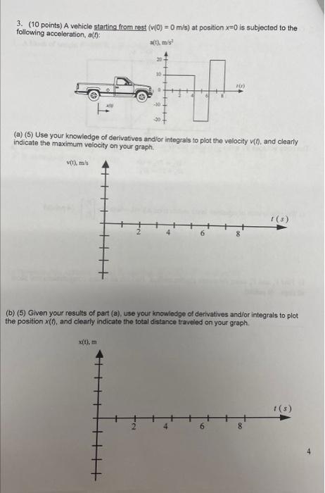 Solved 3. (10 points) A vehicle starting from rest (v(0)=0 | Chegg.com