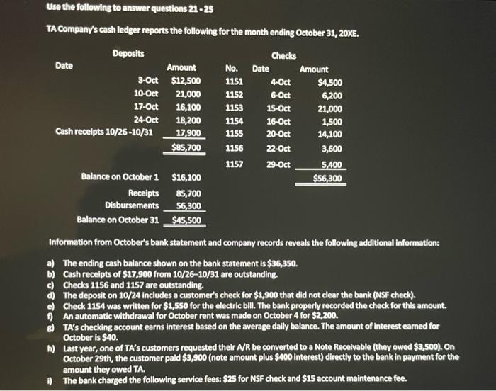 Solved Prepare a statement of cash fiows for the month of | Chegg.com