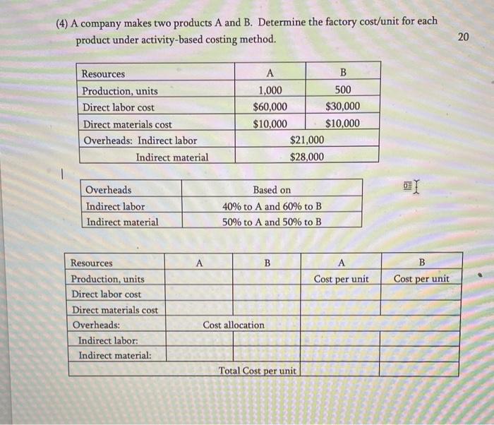 Solved (4) A company makes two products A and B. Determine | Chegg.com