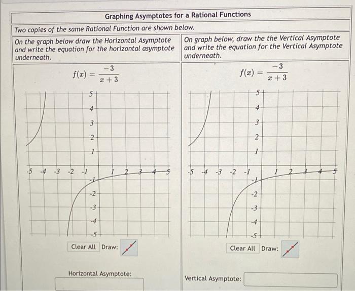 Solved Two copies of the same Rational Function are shown | Chegg.com