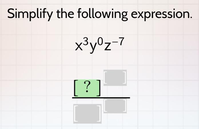 Solved Simplify the following expression.x3y0z-7[?] | Chegg.com