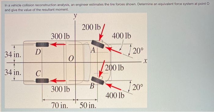 Solved In a vehicle collision reconstruction analysis, an | Chegg.com
