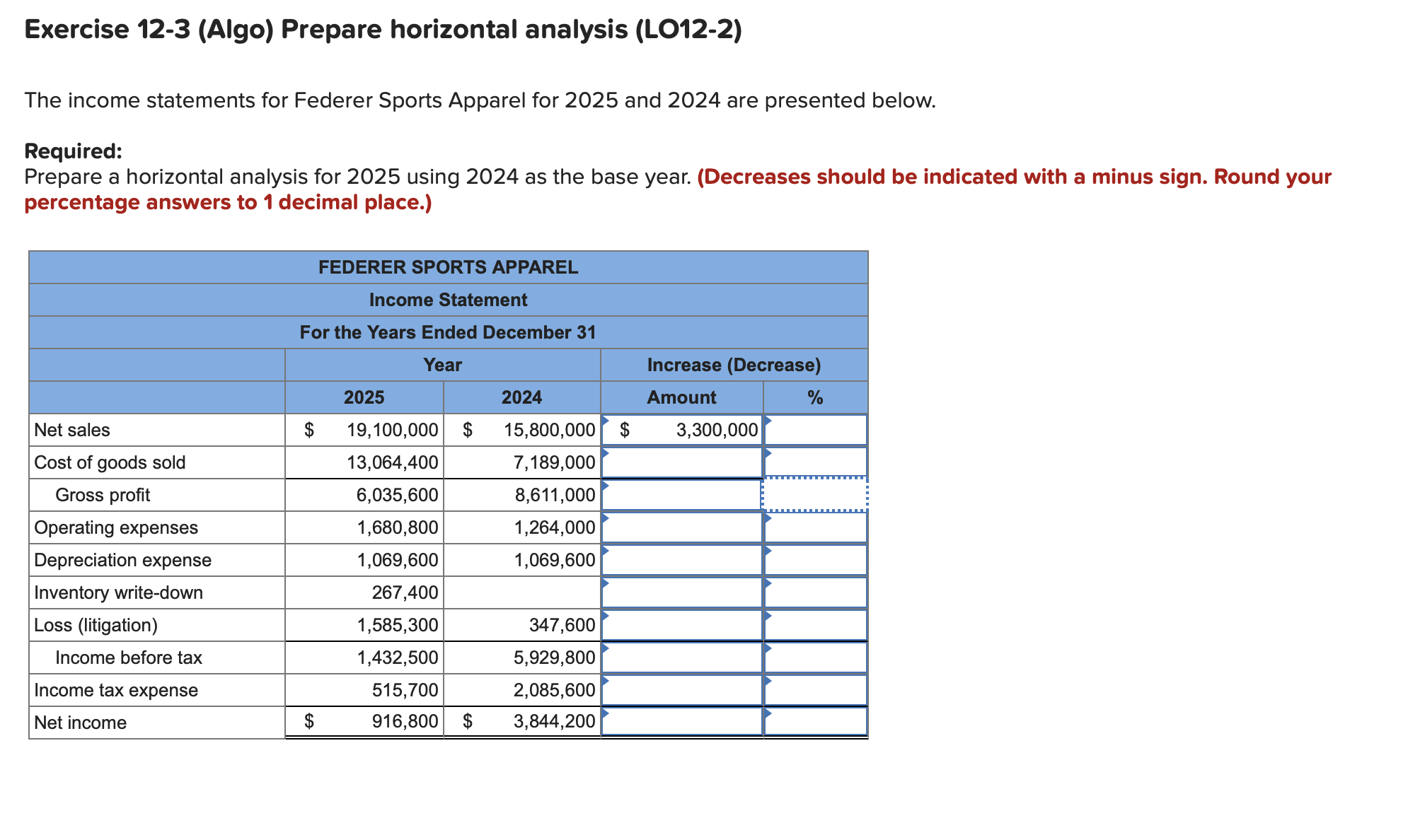 Solved Exercise 12-3 (Algo) ﻿Prepare horizontal analysis | Chegg.com