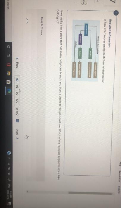 Solved neip Save A Subm Required information A flow chart | Chegg.com