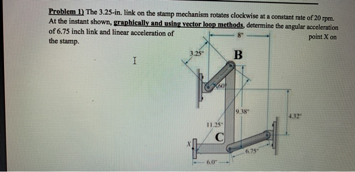 Solved Problem 1) The 3.25-in. link on the stamp mechanism | Chegg.com