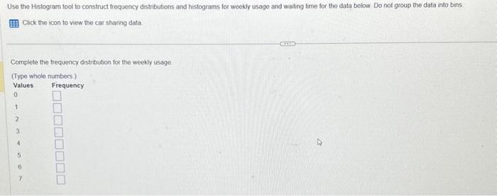 Solved Use the Histogram tool to construct frequency | Chegg.com