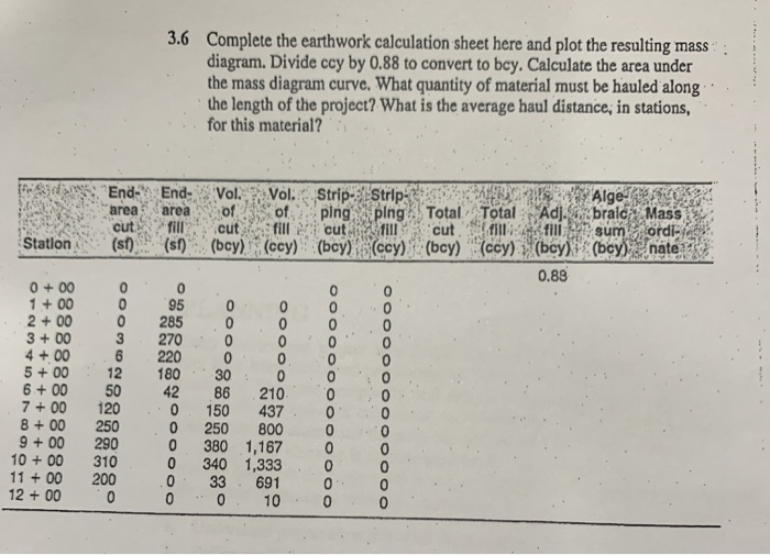 Solved 3.6 Complete the earthwork calculation sheet here and | Chegg.com