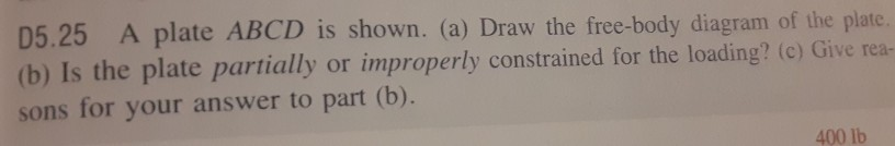 Solved D5.25 A plate ABCD is shown. (a) Draw the free-body | Chegg.com
