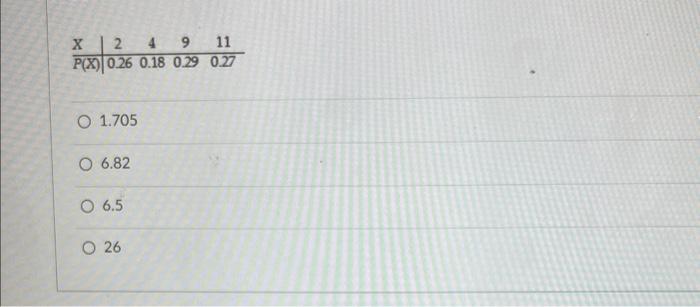 Solved 1.705 6.82 6.5 26 | Chegg.com