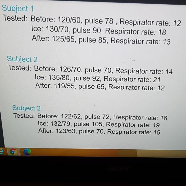 Solved Draw a diagram showing the complete feedback loops | Chegg.com