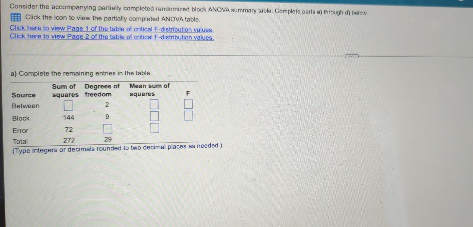 Solved Consider the accompanying partially completed | Chegg.com