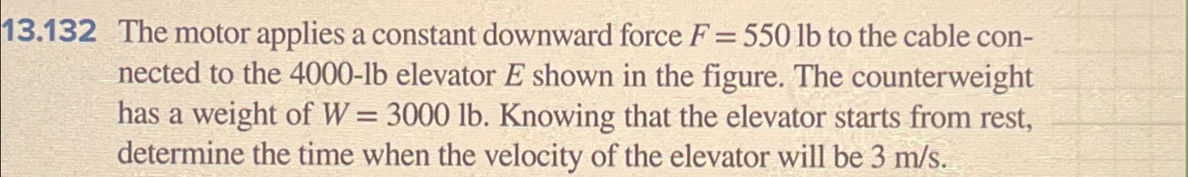 Solved 13.132 ﻿The motor applies a constant downward force | Chegg.com