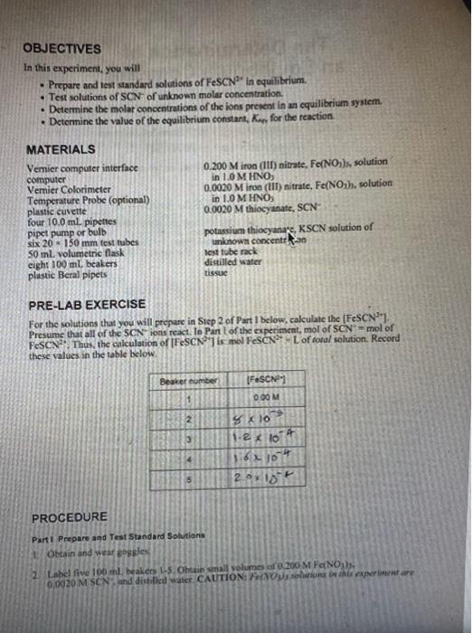 Solved Best-fit line equation for the Part I standard | Chegg.com