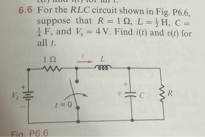 Solved answers are:i(t) = 2 - 2(1-e^-2t cos2t)u(t) Av(t) = 2 | Chegg.com