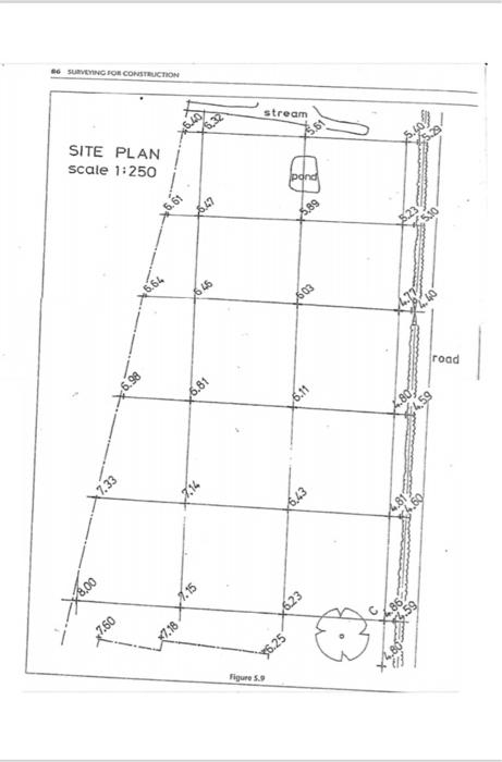 Solved draw counterlines on this diagram | Chegg.com