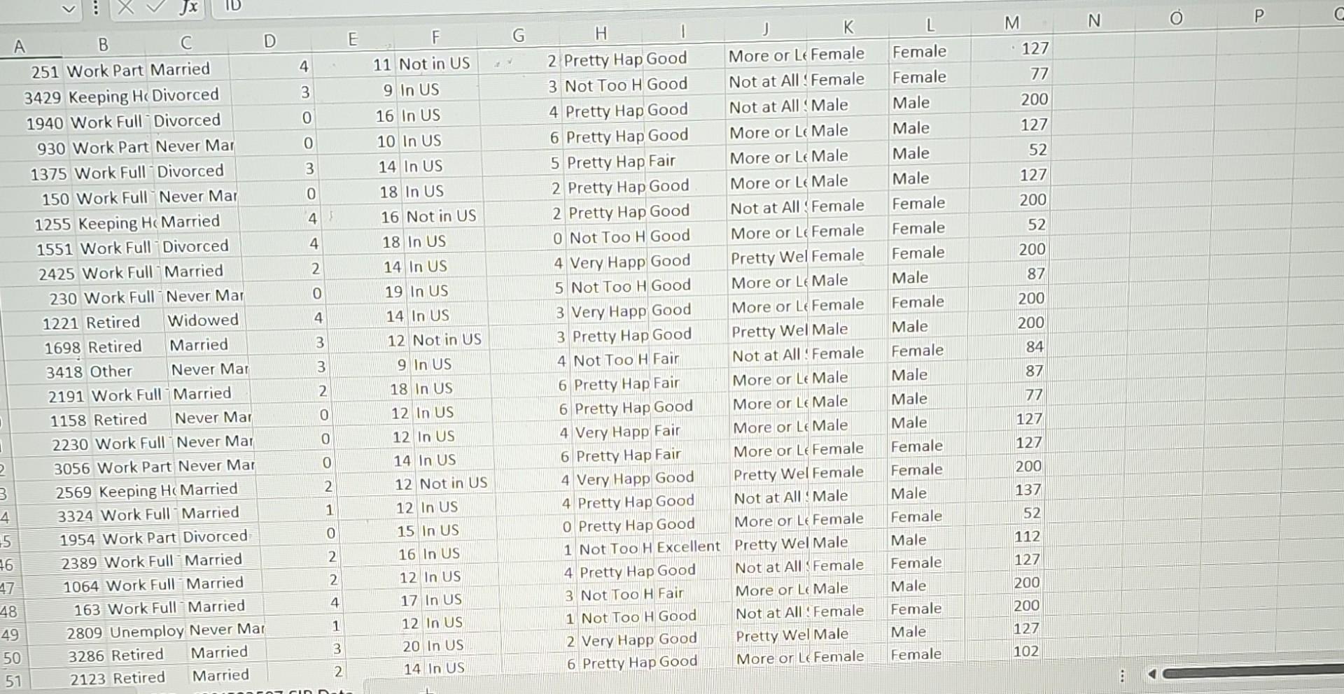 Elaborate on the social trend of four variables in | Chegg.com