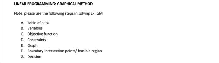 Solved LINEAR PROGRAMMING: GRAPHICAL METHOD Note: please use | Chegg.com