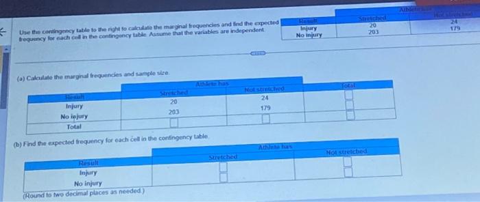 Solved * Use the contingency table to the right to calculate | Chegg.com