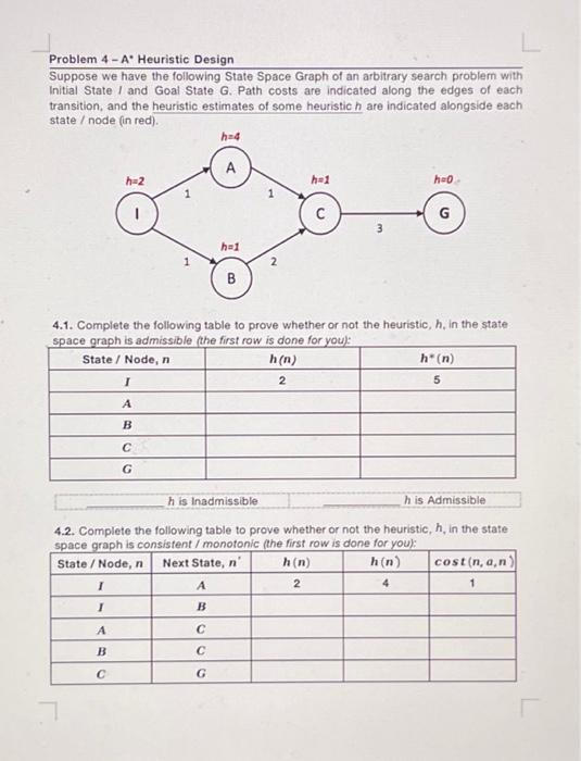 Solved Problem 4-A* Heuristic Design Suppose we have the | Chegg.com