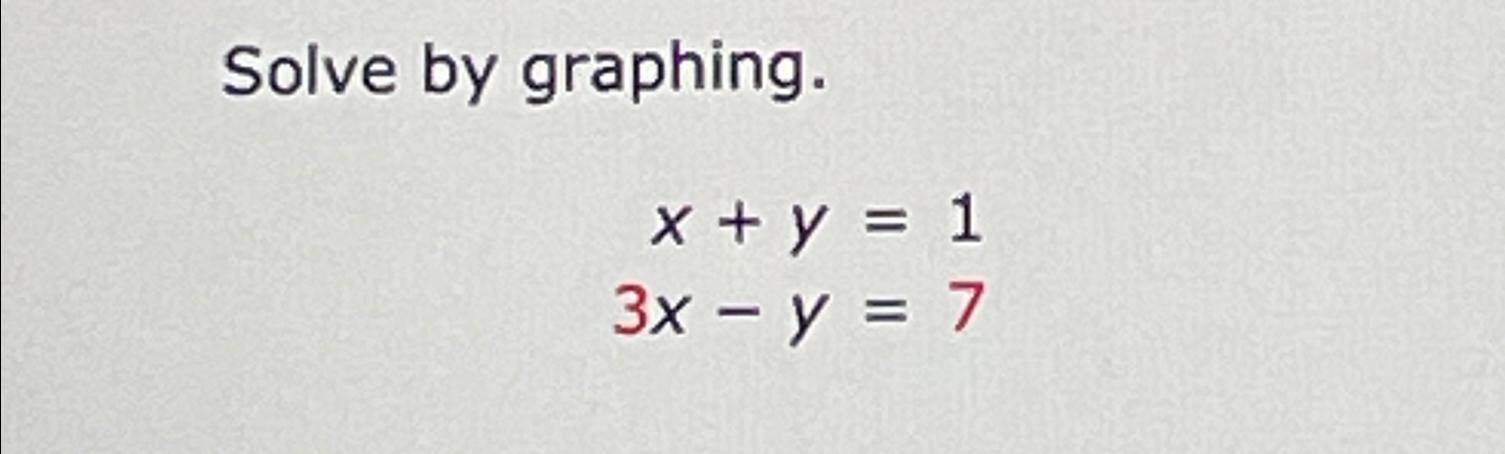 Solved Solve by graphing.x+y=13x-y=7 | Chegg.com