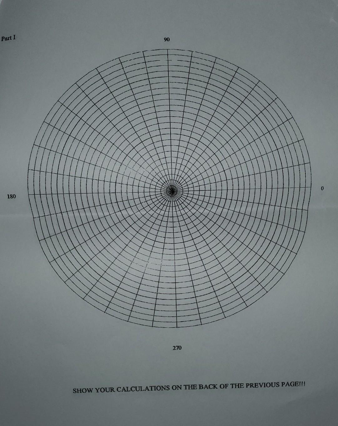 ADDITION OF VECTORS. EQUILIBRIUM OF A PARTICLE When a | Chegg.com