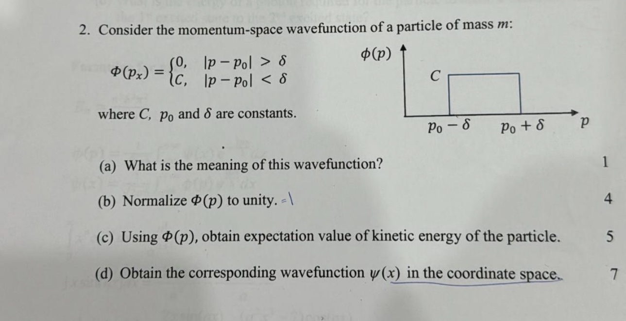 Consider The Momentum Space Wavefunction Of A