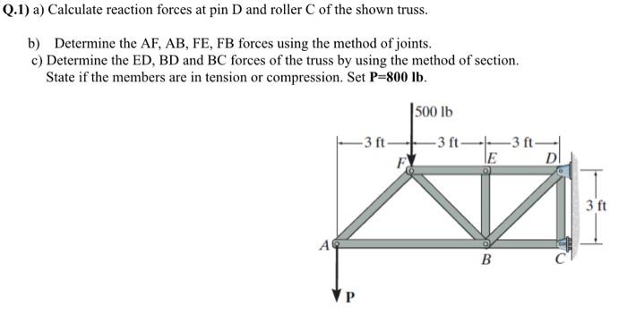 Solved Q.1) a) Calculate reaction forces at pin D and roller | Chegg.com