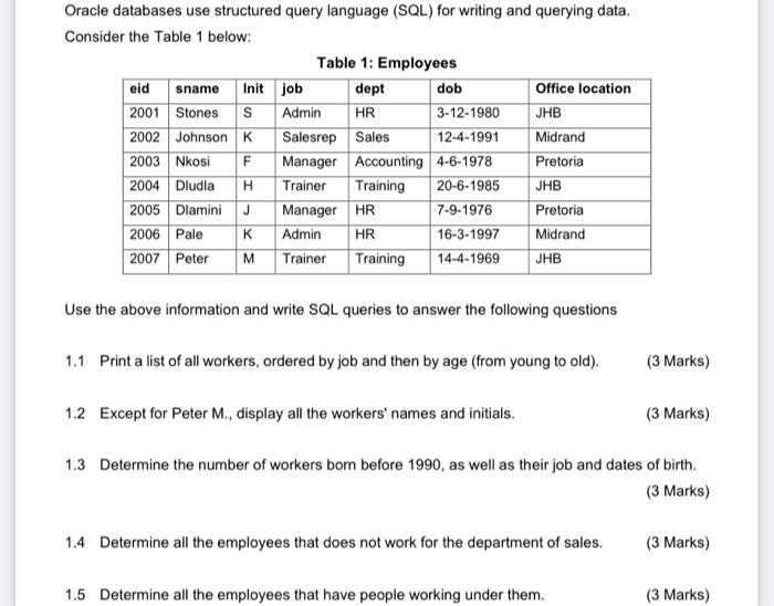 Solved S Oracle databases use structured query language | Chegg.com