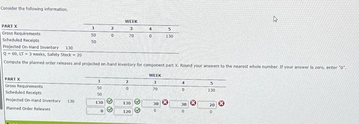 Solved Consider the following information. | Chegg.com