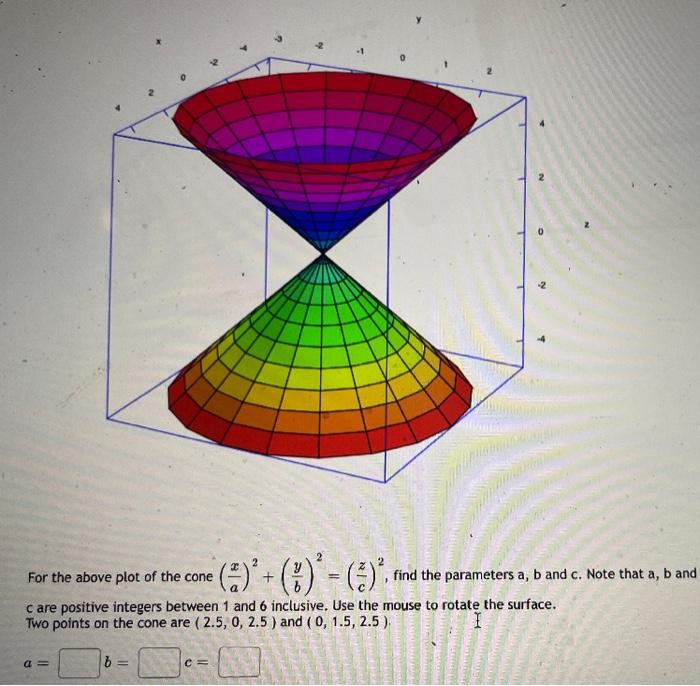 [Solved]: a= For the above plot of the cone care positive i