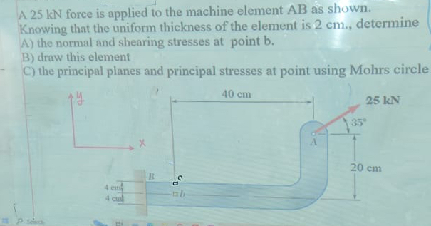 Solved A 25kN ﻿force is applied to the machine element AB | Chegg.com