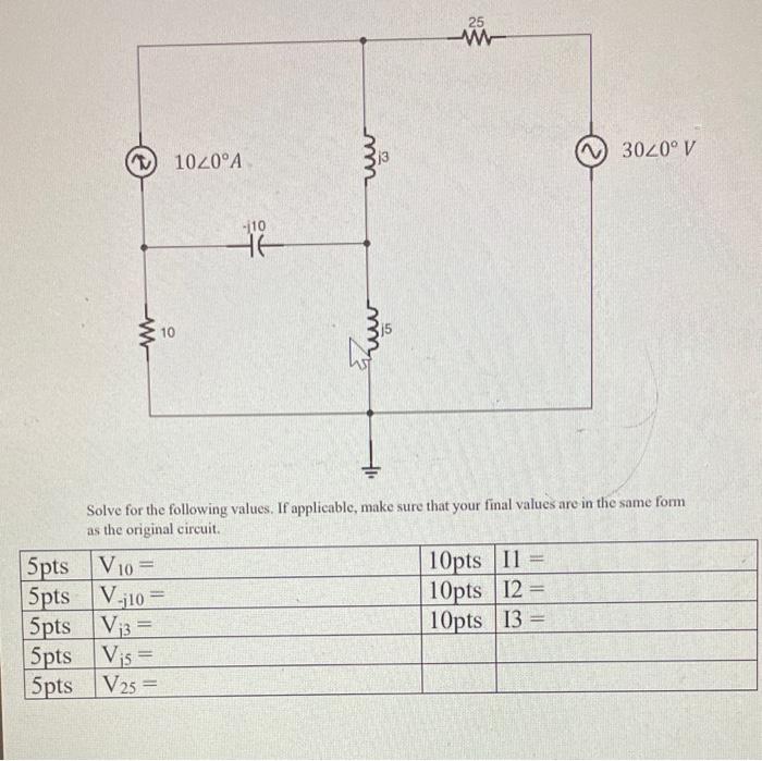 Solve for the following values. If applicable, make | Chegg.com