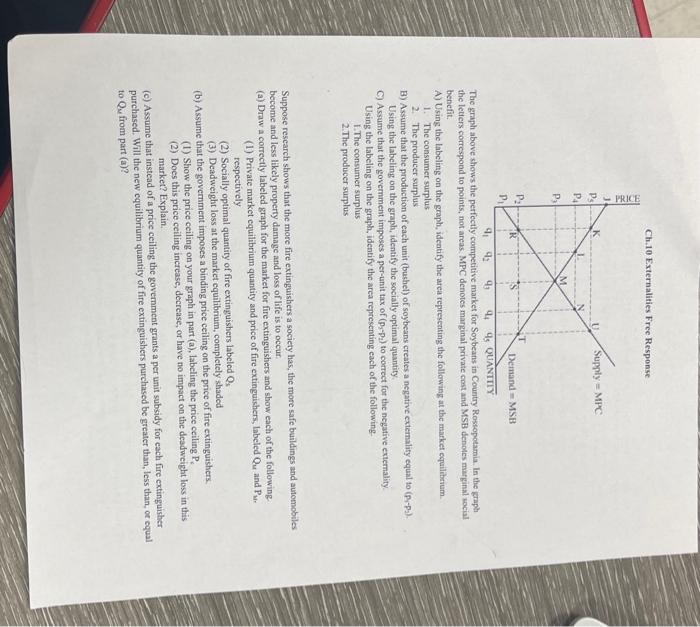 Solved Ch.10 Externalities Free Response The graph above | Chegg.com
