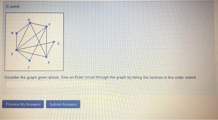 Solved (1 point) Which of the following graphs have Euler | Chegg.com