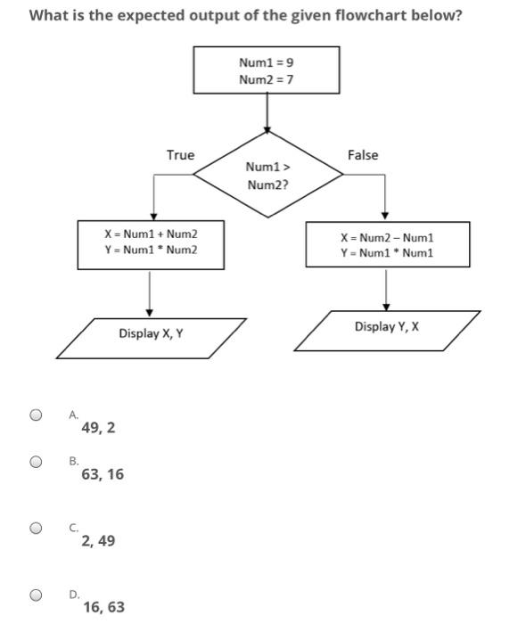 Solved Perform the given binary subtraction: 1100011 02 | Chegg.com