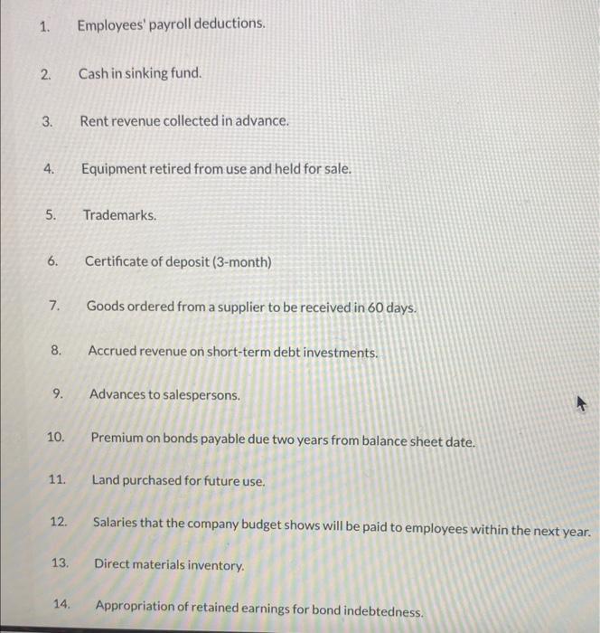 Solved The various classifications listed below have been | Chegg.com