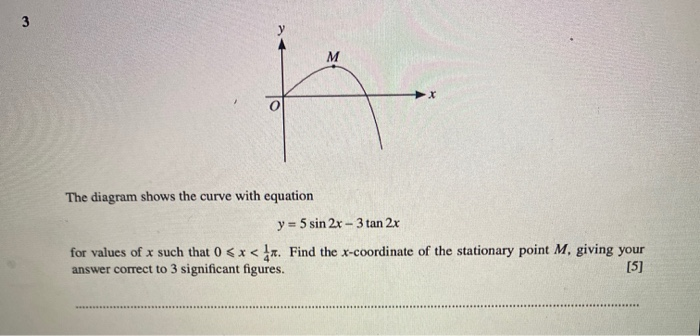 Solved 3 M The diagram shows the curve with equation y = 5 | Chegg.com