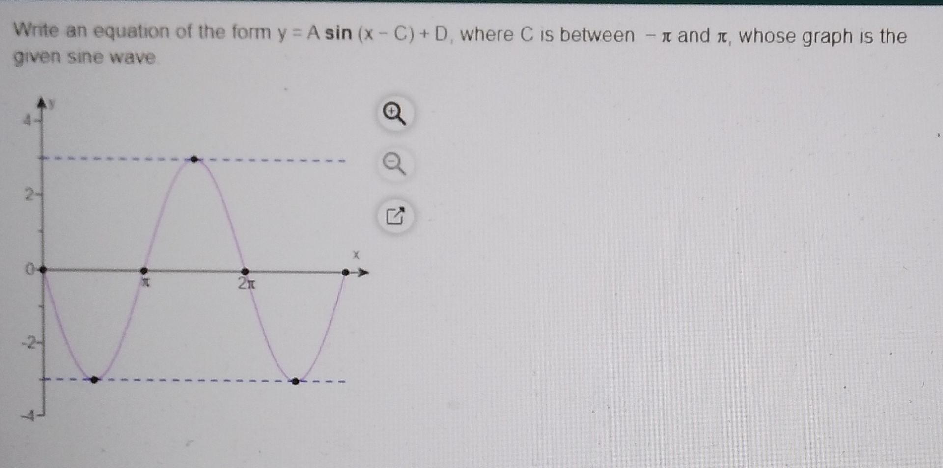 Solved Write an equation of the form y= A sin (x-C)+D. where | Chegg.com
