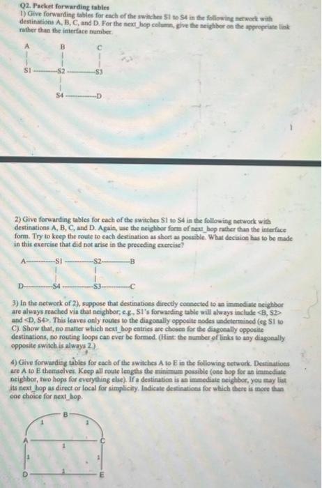Q2. Packet forwarding tables 1) Give forwarding | Chegg.com